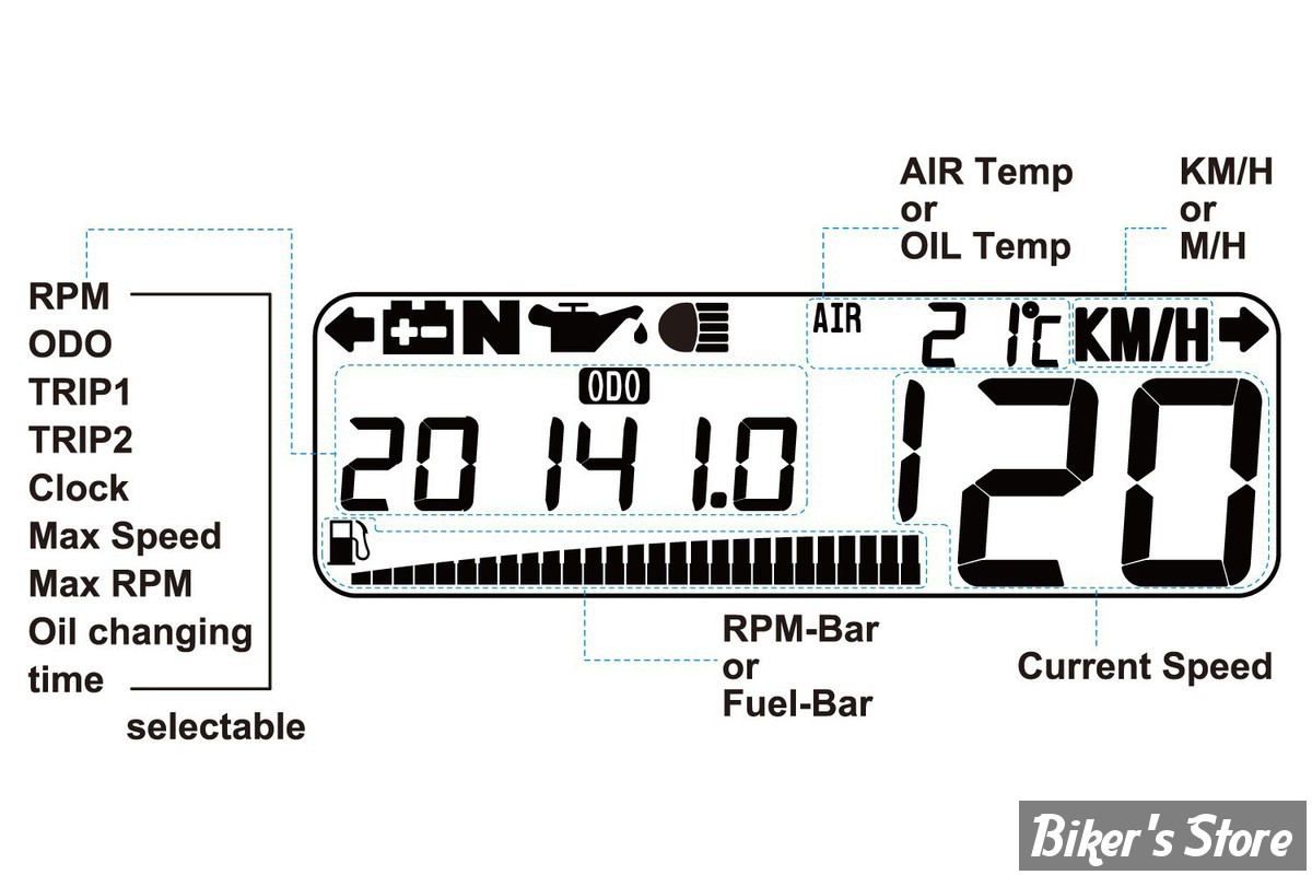 - DAYTONA - COMPTEUR MULTI FONCTIONS DAYTONA - ASURA MULTI-FUNCTION SPEEDO COMPUTER - SILVER ...
